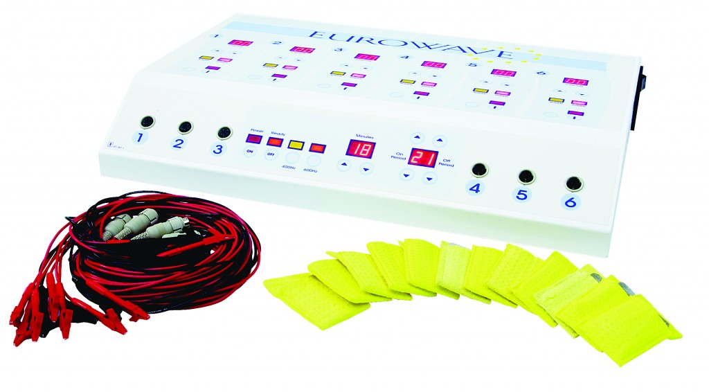 About - Eurowave ProEurowave Pro